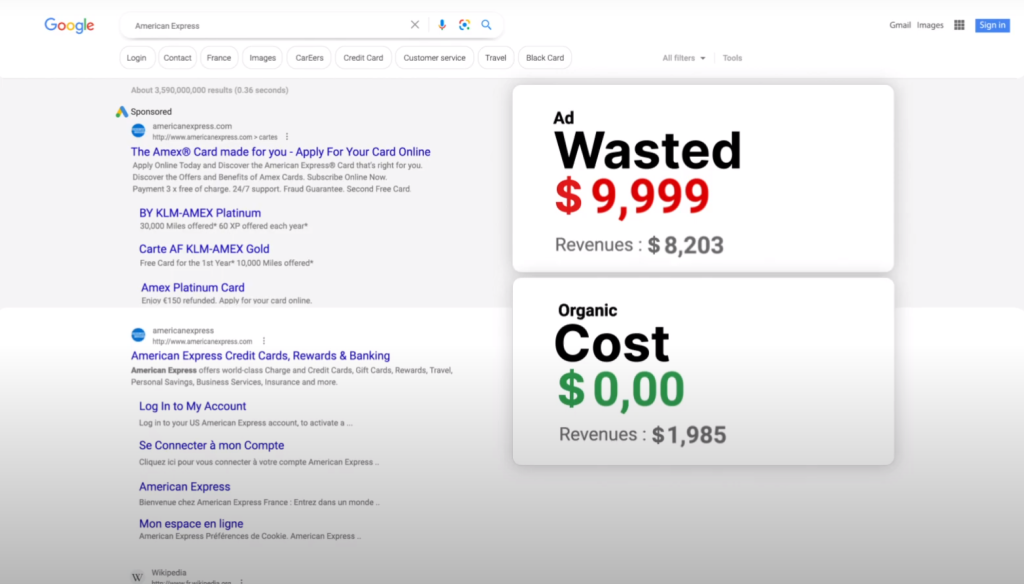 Cross Brand: Control Your Brand Footprint
